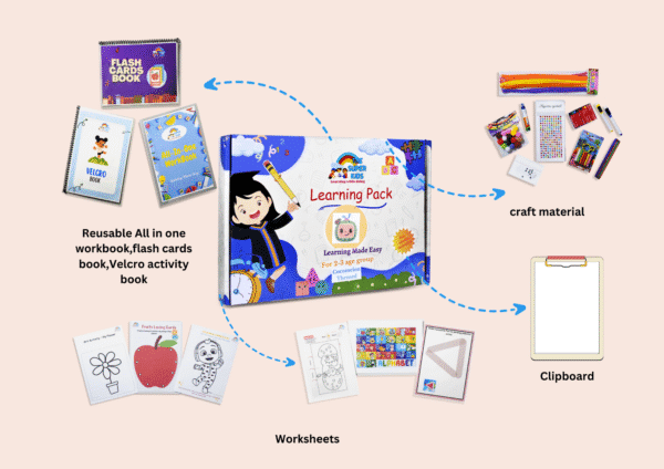 Activity box for Kids Ages 2–8 | learning kits |The Super kids